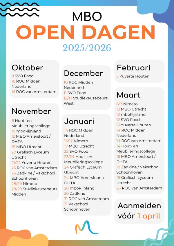 Kader/mavo | Het Minkema College